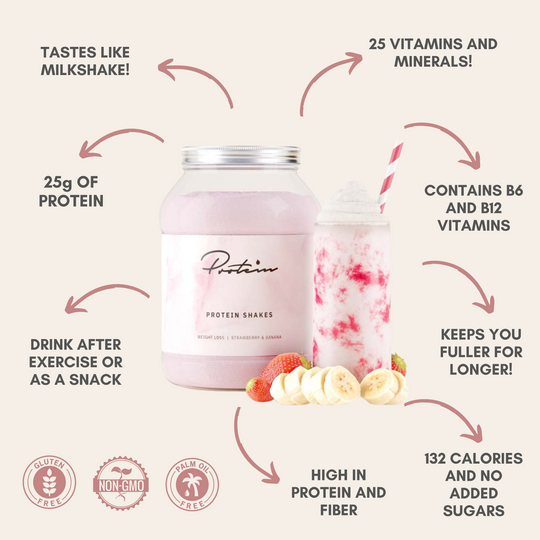 Fat Burning Protein Powder 1KG – Protein.com UK